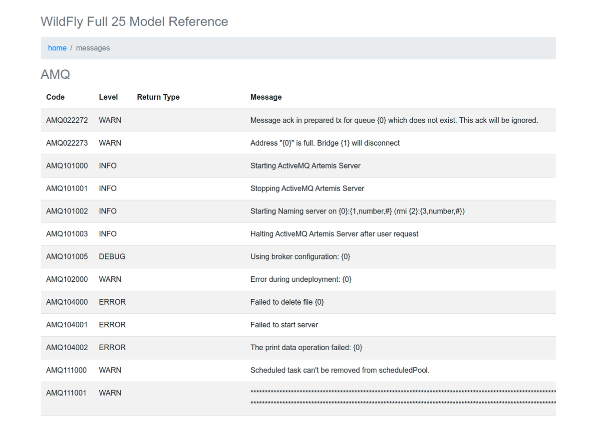 WildFlyの設定や操作、ログメッセージなどがまとめられているModel Referenceについて - CLOVER🍀
