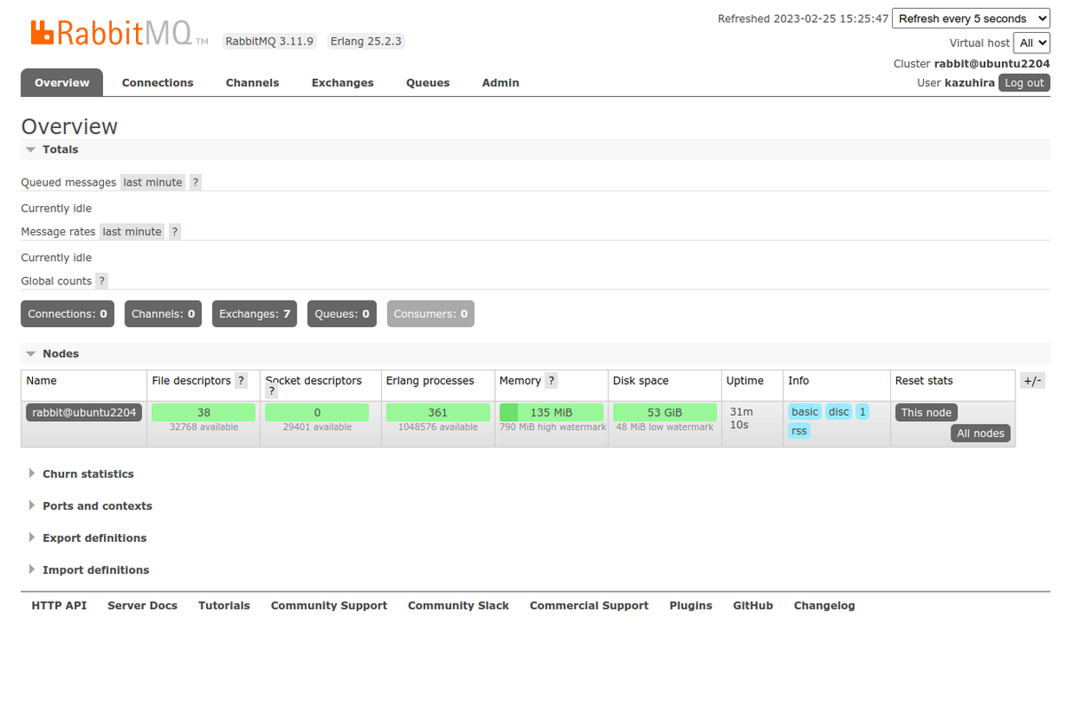 Ubuntu Linux 22.04 LTSにRabbitMQをインストールする - CLOVER🍀