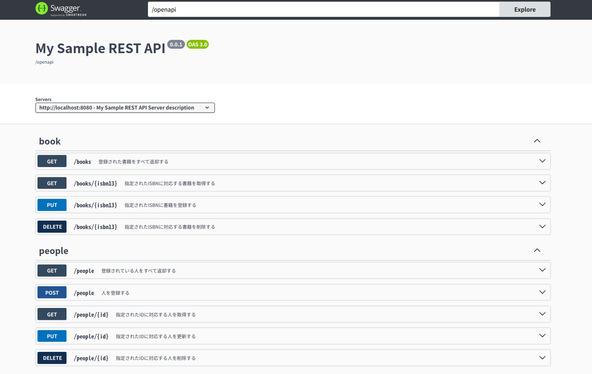SmallRye OpenAPIのUIを使ってOpenAPIドキュメントを参照する - CLOVER🍀