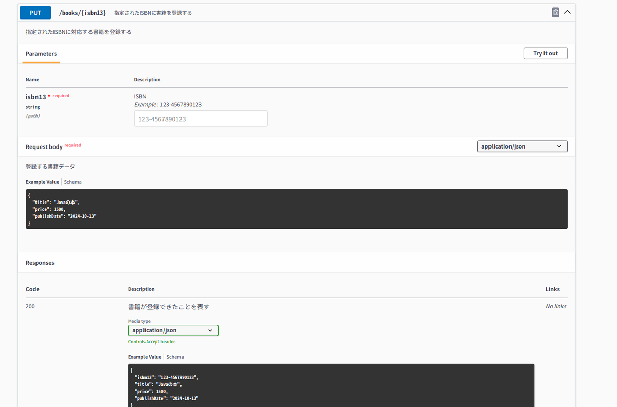 SmallRye OpenAPIのUIを使ってOpenAPIドキュメントを参照する - CLOVER🍀