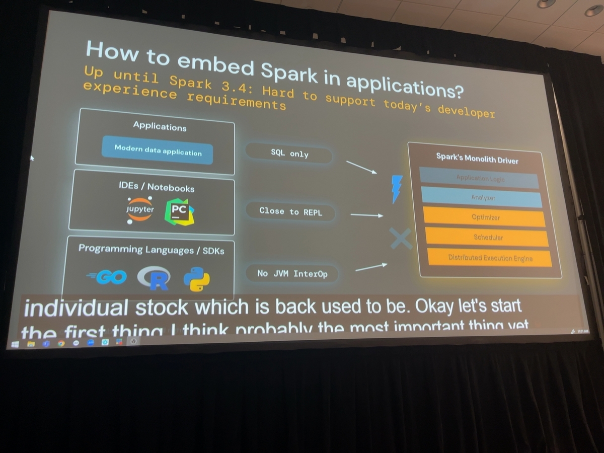 What’s Next for the Upcoming Apache Spark 4.0? (今後のApache Spark 4.0には何が期待されるのか？) - APC 技術ブログ
