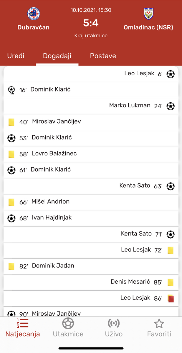 2得点 - KentaSato’s blog