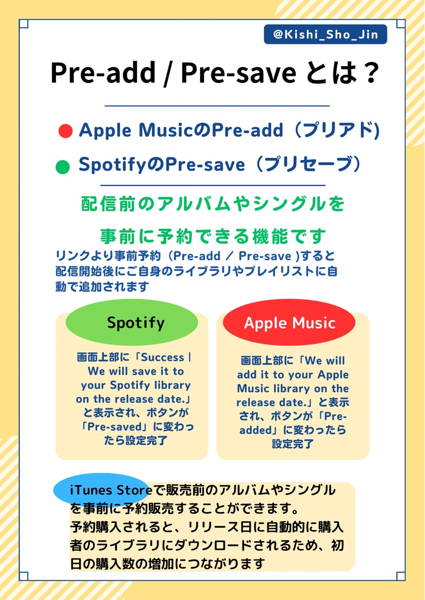 Apple Music / Spotify 利用者さんへ Pre-add / Pre-saveの使い方 - Number_i_ support ...