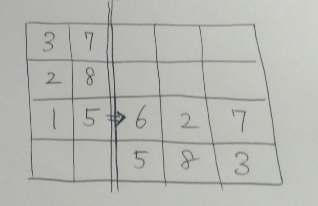Hirschberg's Algorithmについて - Learning Algorithms
