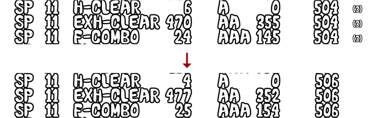 2025/01 INFINITAS月次報告 - Binary Diary