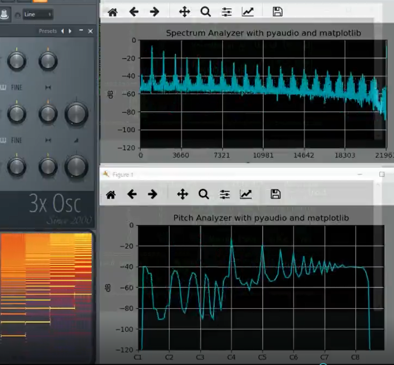 Pythonpyaudioで作るリアルタイム音高アナライザ Wizard Notes