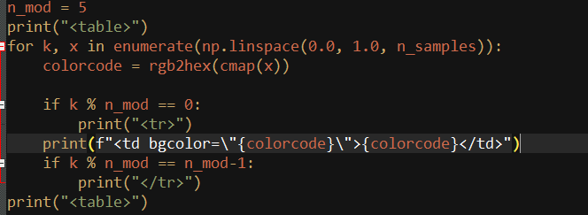 Python：数値で色をグラデーションさせて16進数カラーコードとして取得＆HTML 表の自動生成 (matplotlib) - Wizard ...