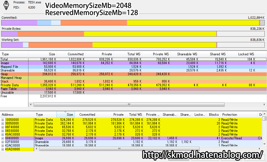 【Skyrim】ENBとSKSEのメモリ設定によるCTD対策とパフォーマンス改善 - Skyrim箱庭DIY