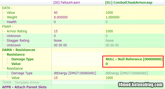 【Fallout4】FO4Editの基礎的な使い方 - Fallout箱庭DIY