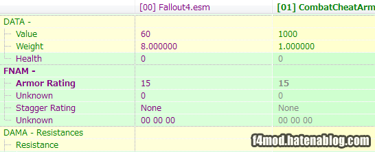 【Fallout4】FO4Editの基礎的な使い方 - Fallout箱庭DIY