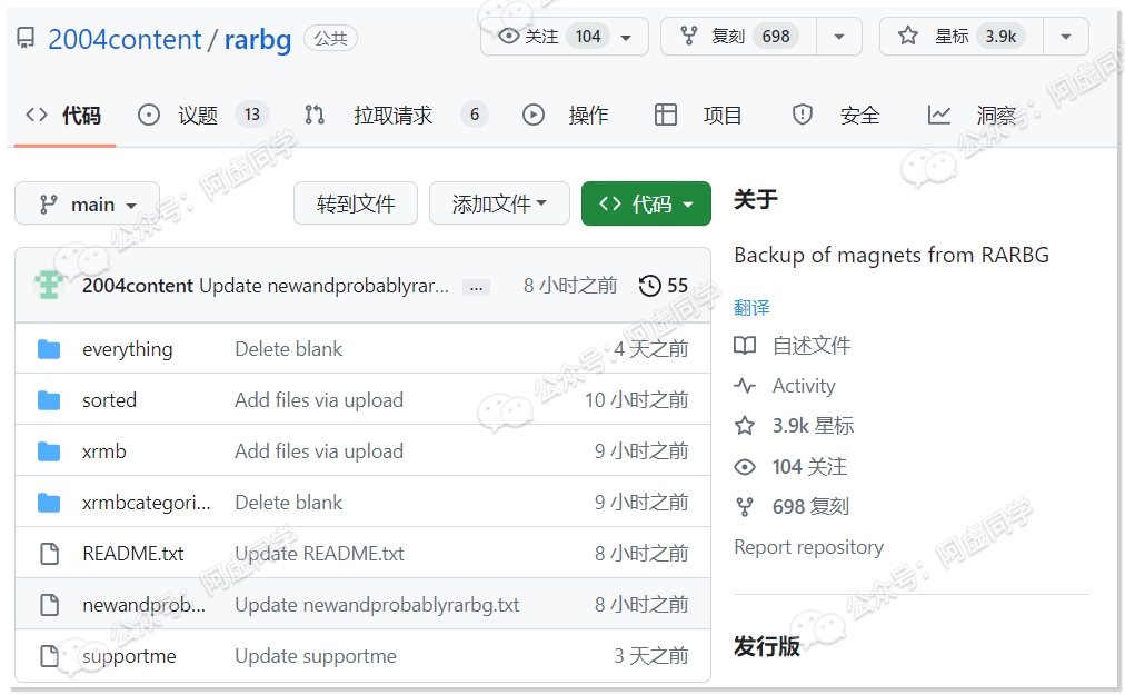 全球最大BT磁力资源站RARBG关闭，全站备份资源快收下！