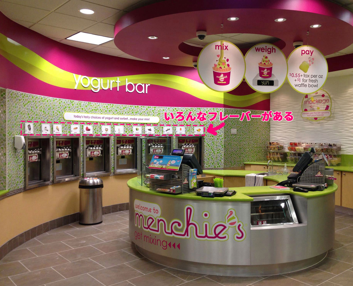 夏といえば Menchie's(メンチーズ)のフローズンヨーグルトアイス - 今日のSiri
