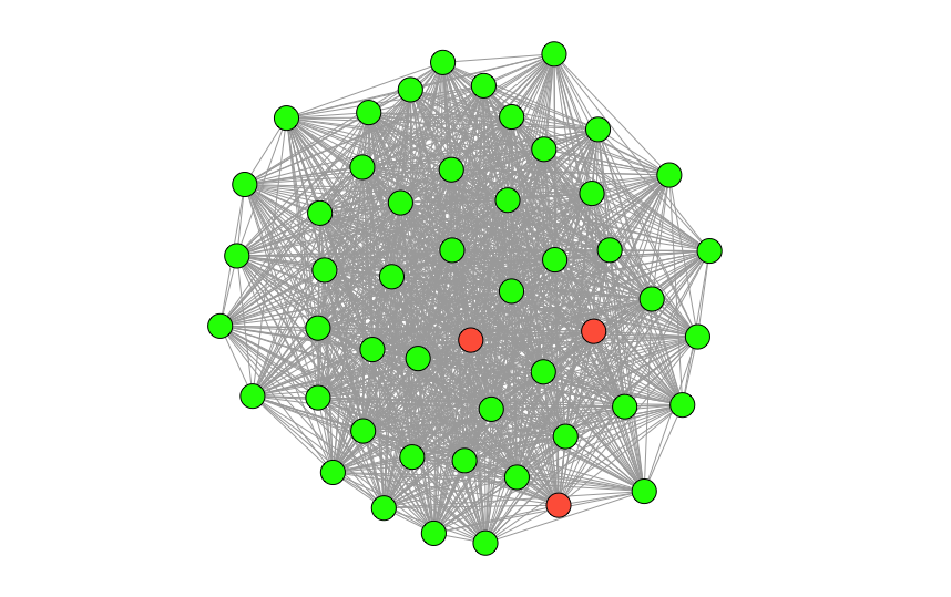 STRINGdbを用いたPPIネットワーク解析 その2: DEG解析など - 備忘録 a record of inner life