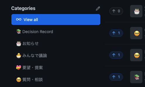 継続的ドキュメンテーション: Github DiscussionsとADRのすすめ - LIFULL Creators Blog