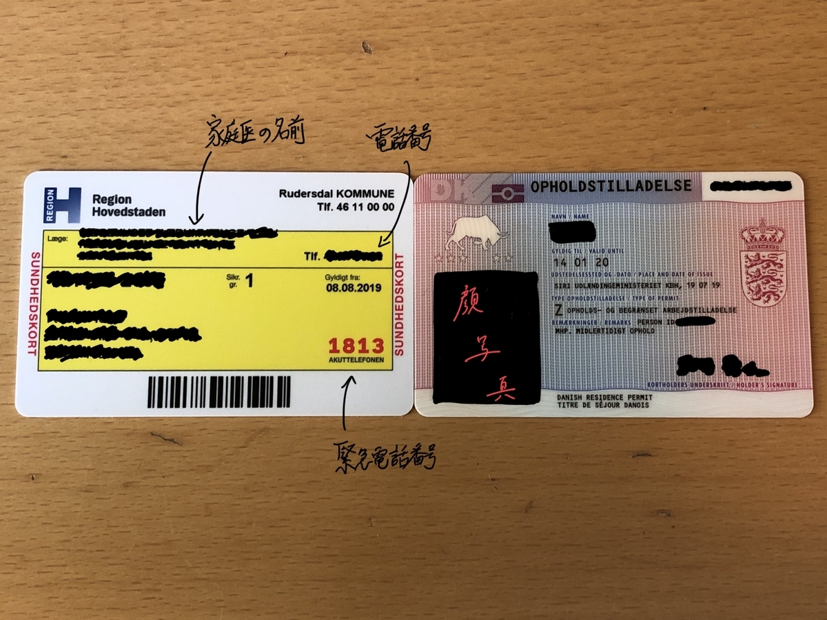 【デンマーク留学】現地での手続き (CPRナンバー，住民カード，健康保険証，NemIDの取得) - Goro's blog