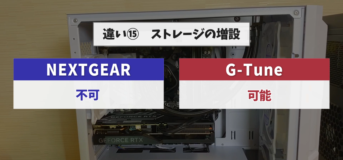 【NEXTGEAR vs G-Tune】比較20選 - 💻Curation game[きゅれげ]🎮