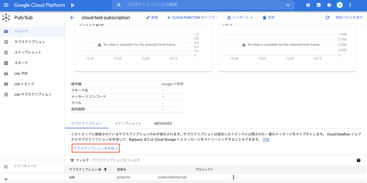 iOS、Androidのサブスクリプションのサーバ通知の実装について - Liberent-Dev’s blog