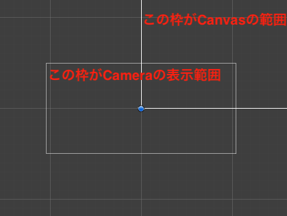 ASP.NET Coreを初めて触りつつMemory Packを試してみた for Unity - Liberent-Dev’s blog