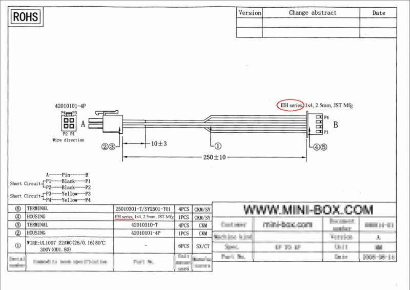 picoPSU-150-XTのケーブル自作 2 - from Bright-God-Field