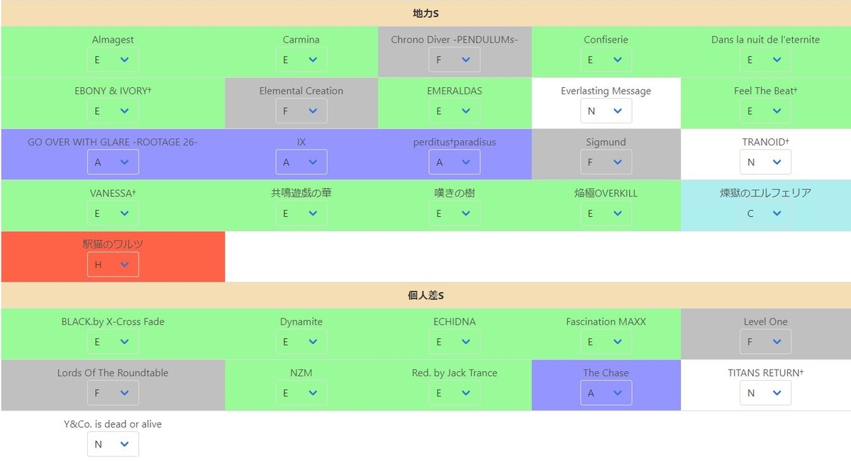 皆伝 受かりました - く～のメモ、雑記