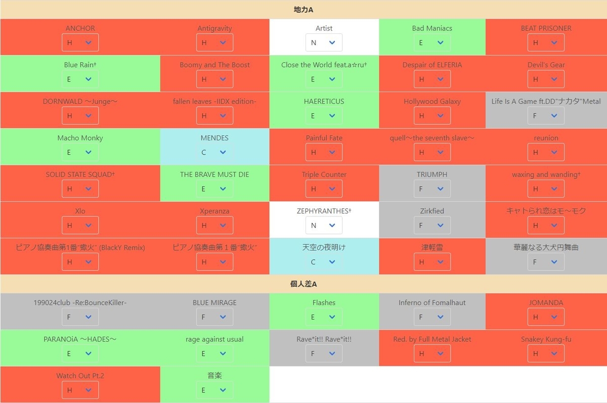 皆伝 受かりました - く～のメモ、雑記
