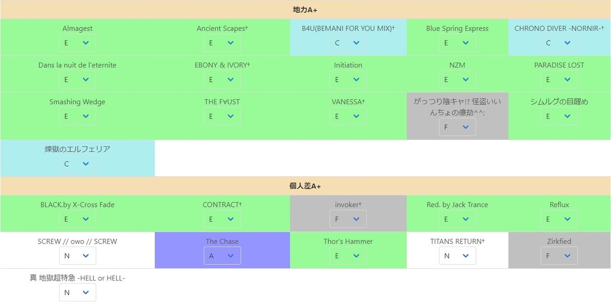 皆伝 受かりました - く～のメモ、雑記
