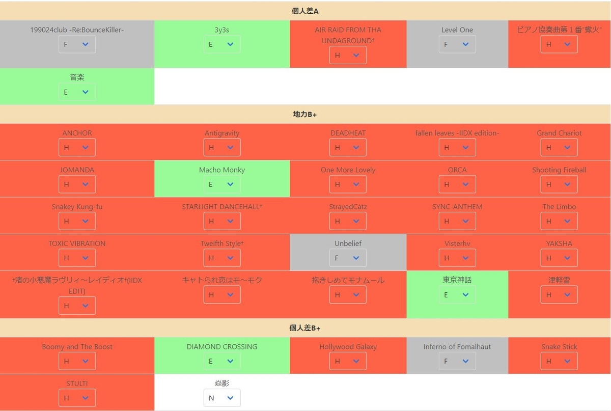 皆伝 受かりました - く～のメモ、雑記