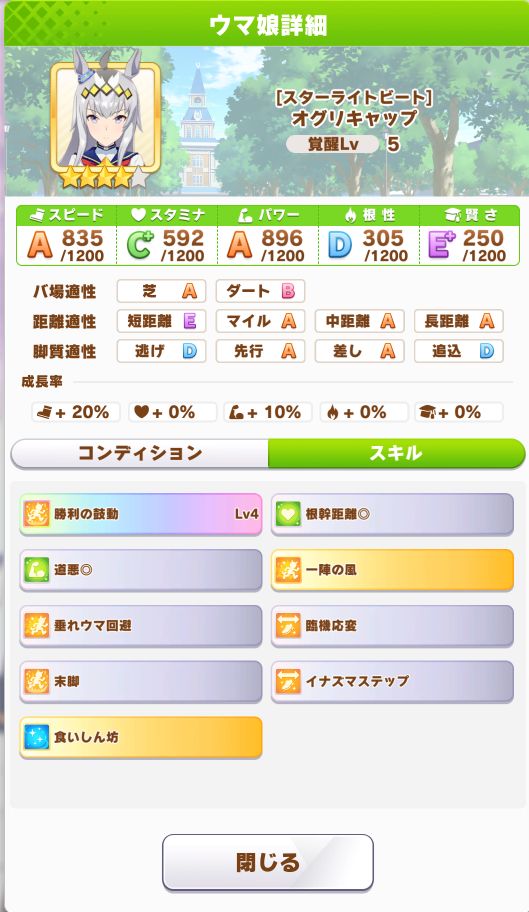 オグリキャップを育成しよう！ 後編 - く～のメモ、雑記