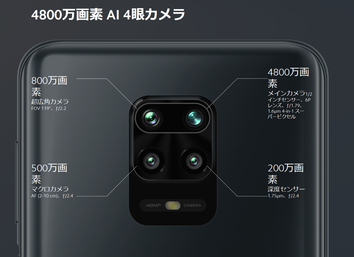 Redmi Note 8 Pro hands-on images reveal quad camera potential - IT基礎