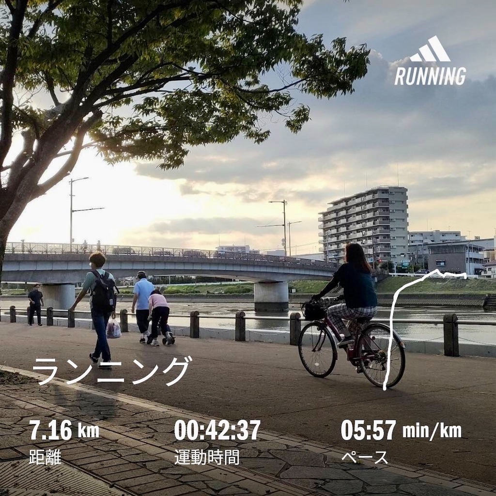 DAY323 「お金が足りない」 - 6.01%で54歳Lean FIRE