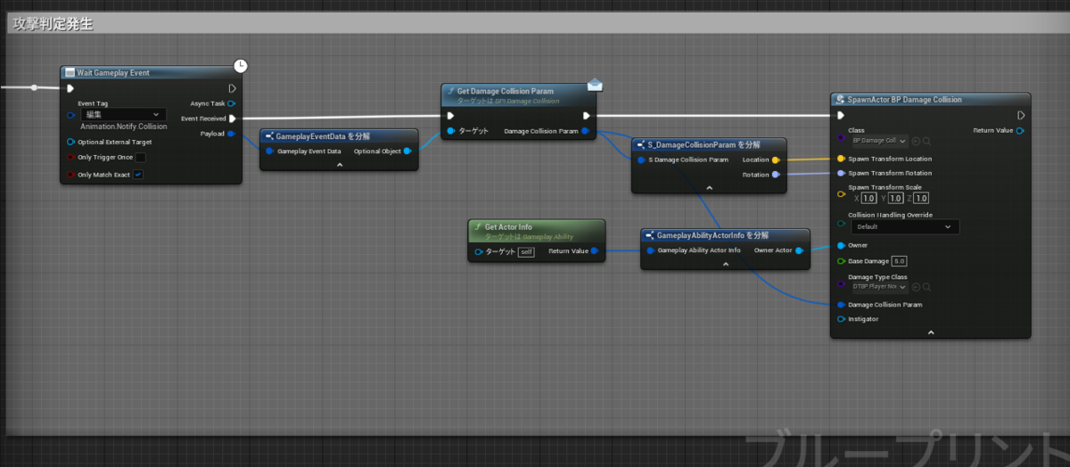 【UE5】GameplayAbilitySystemを使ったコンボ攻撃通知の実装【GAS】 - ネリスさん備忘録