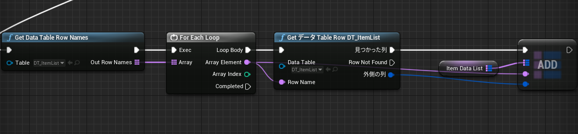 【UE4】アンリアルエンジンにおけるMOD実装・対応について ①【備忘録】 - ネリスさん備忘録