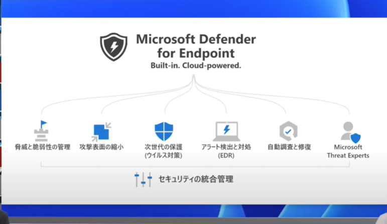 Microsoft Defenderウイルス対策（MDAV）単体で提供される機能について - HONDA LABO