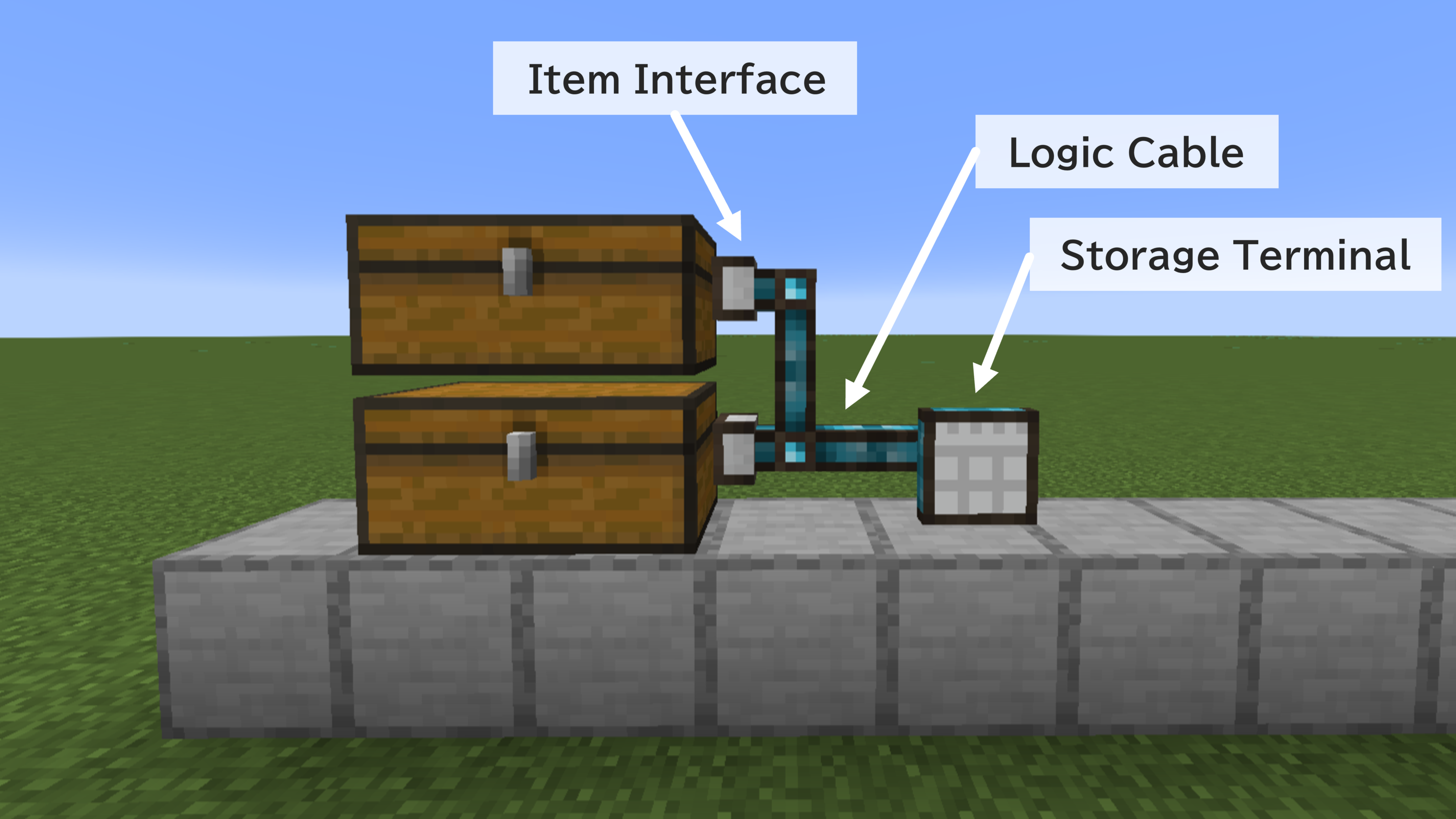 初心者向け Integrated Dynamics を使った倉庫ネットワークと自動クラフト機構の作成（Minecraft 1.20.1 MOD） - ねじを巻け！！