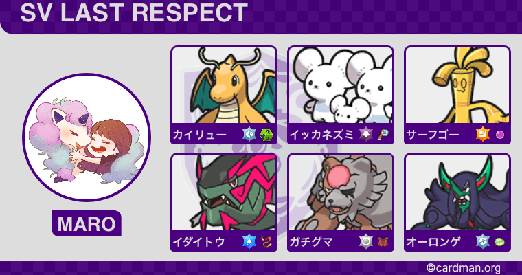 season23 ダブル最終41位『 SV LAST RESPECT』レギュレーションH - MAROPOKEのブログ