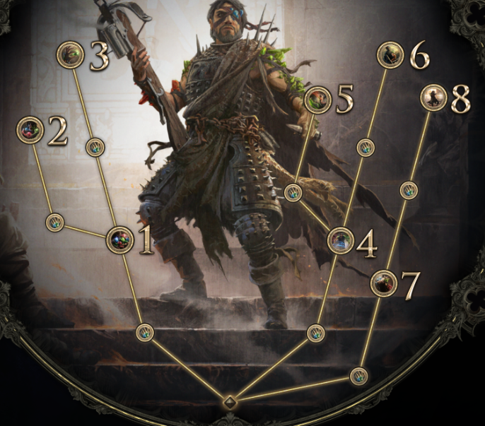 【POE2】Ascendancyに関して【EarlyAccess】 - Logical of POE