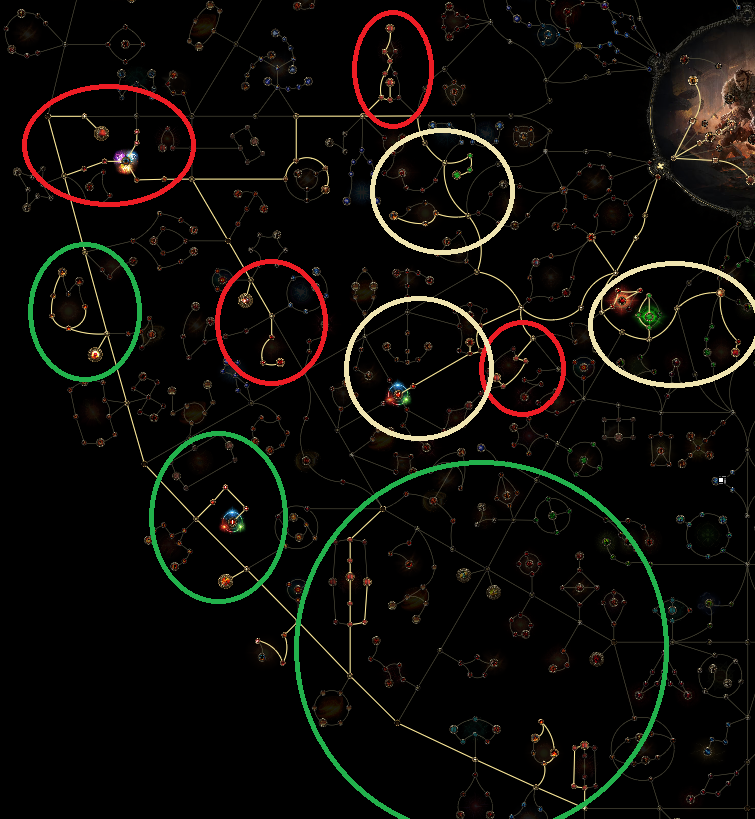 【POE2】タイタン/BM Molten Totem【BuildGuide】 - Logical of POE