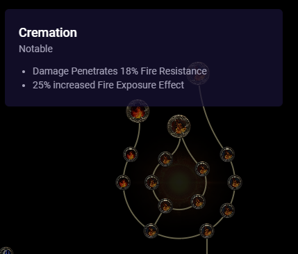 【POE2】タイタン/BM Molten Totem【BuildGuide】 - Logical of POE
