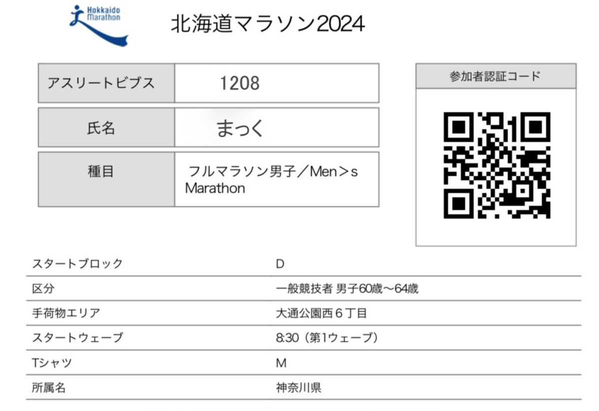 7月のふりかえり - Days of Guitar and Run