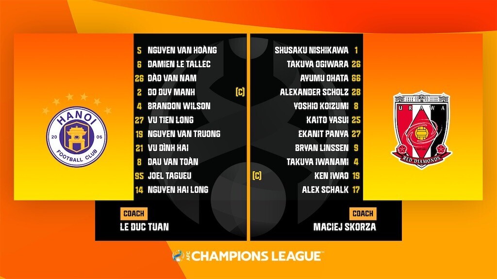 ACL 2023/24 GS MD6 ハノイFC 2-1 浦和レッズ - ほらほらコーヒーが冷めちゃってるよ 2