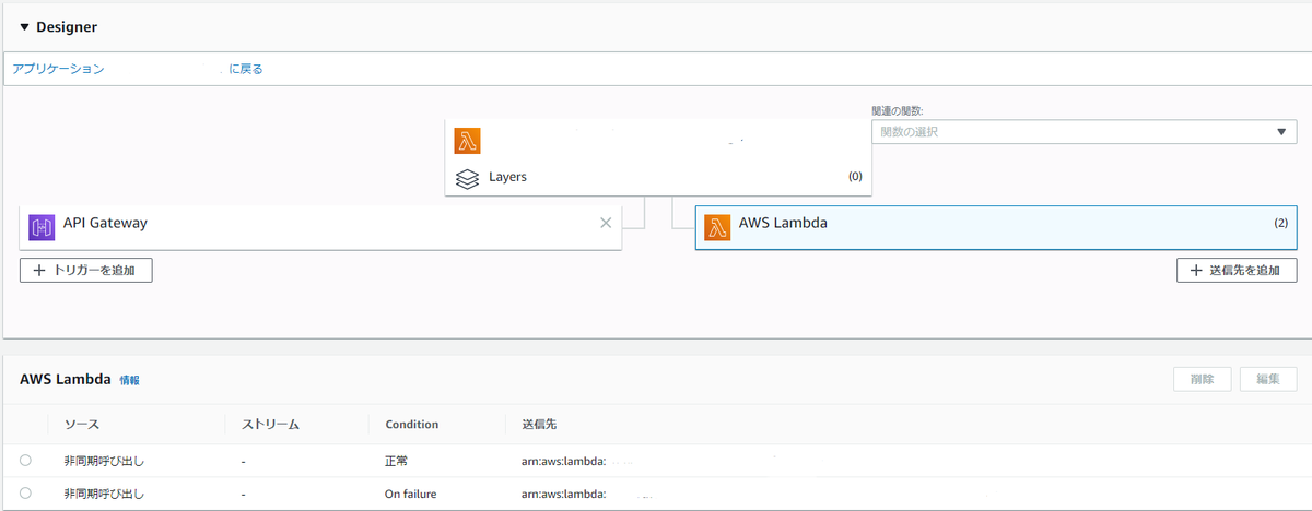 【serverless Framework】lambda Destinations機能をserverless Frameworkで実装する