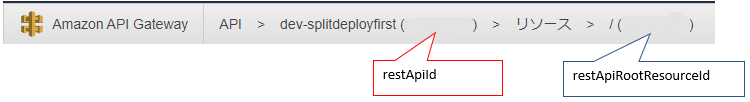 【Serverless Framework】API Gatewayを複数プロジェクト(serverless.yml)で共有する(Share API Gateway and API ...