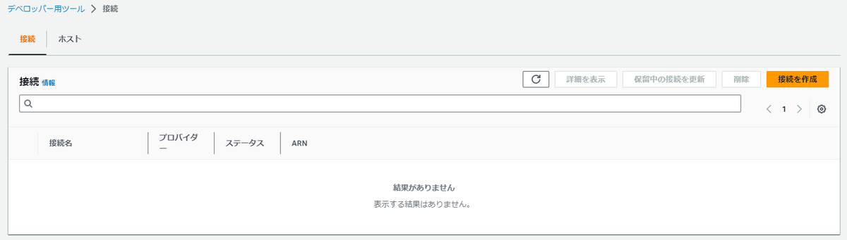 【AWS CDK】AWS CodePipelineからGitHubと認証する方法 - echo("備忘録");