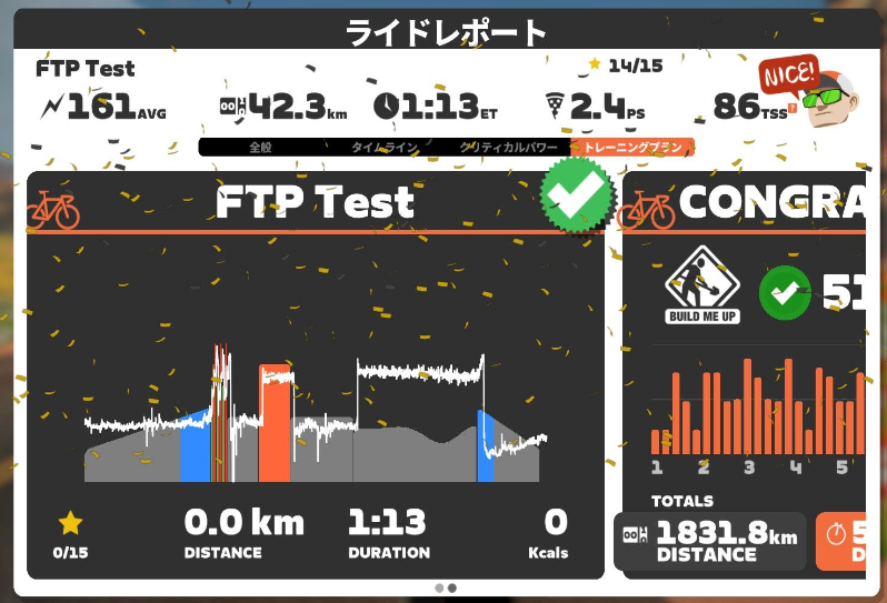 Zwift Build Me UpでFTPが5.5%向上した - 🚲こぐとすすむ🚲