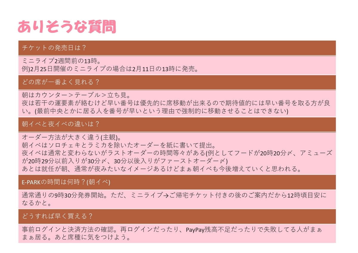 SPお給仕 - Master3823の日記