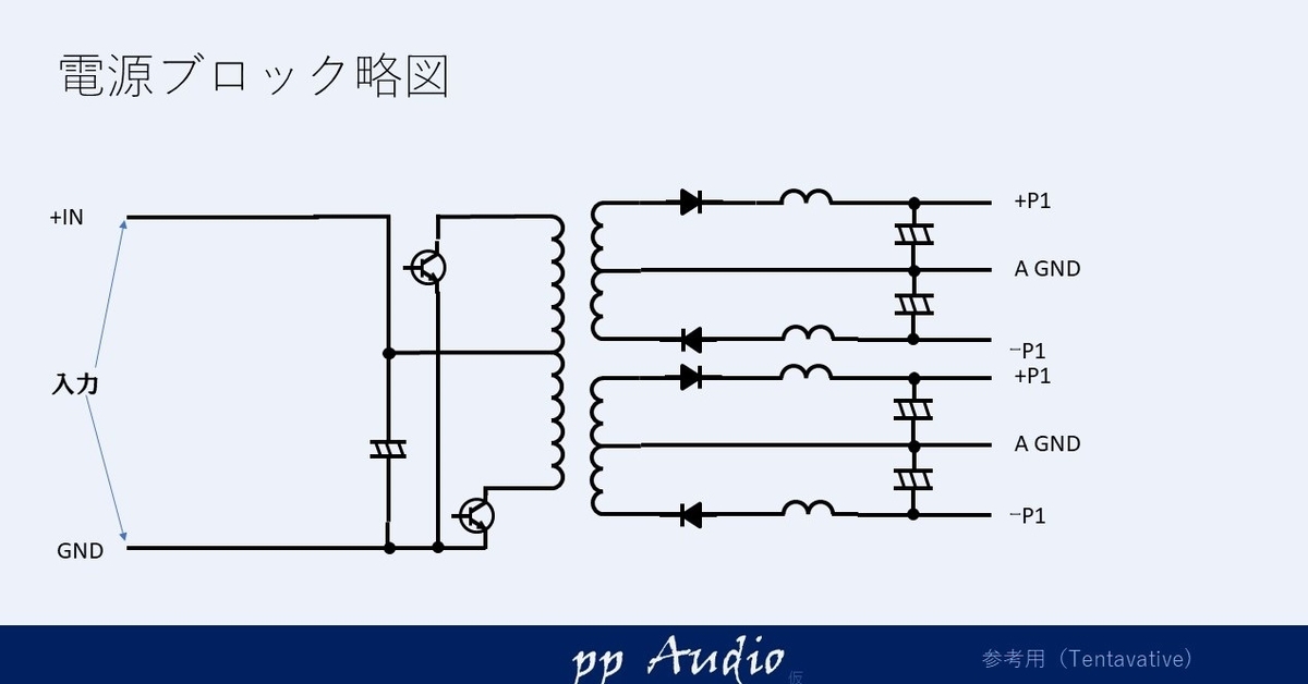 RockFord punch 250m2 整備録① - ppAaudio