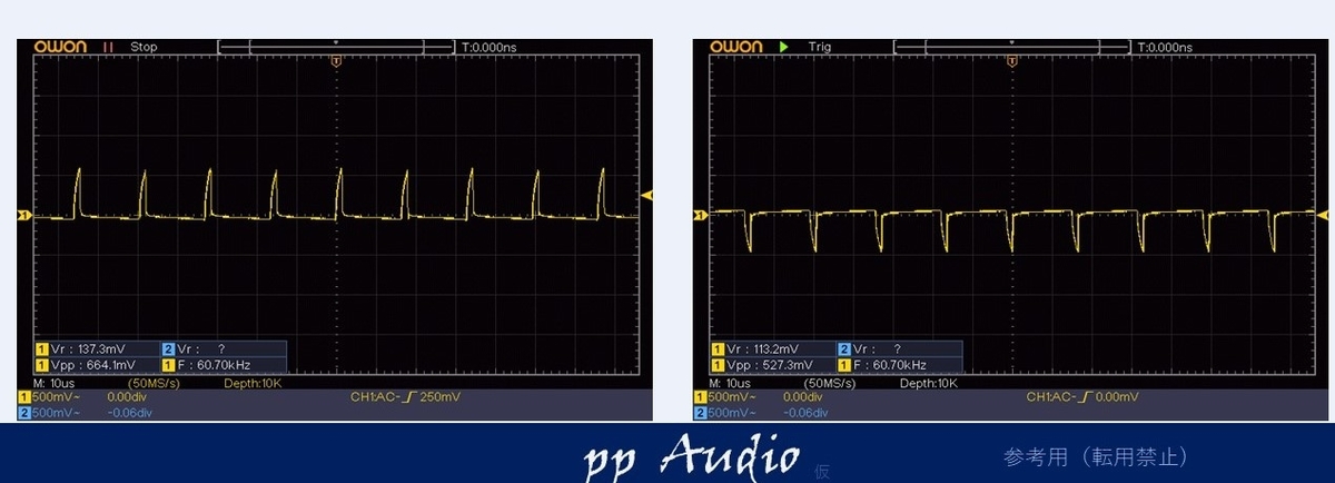 RockFord punch 250m2 整備録② - ppAaudio