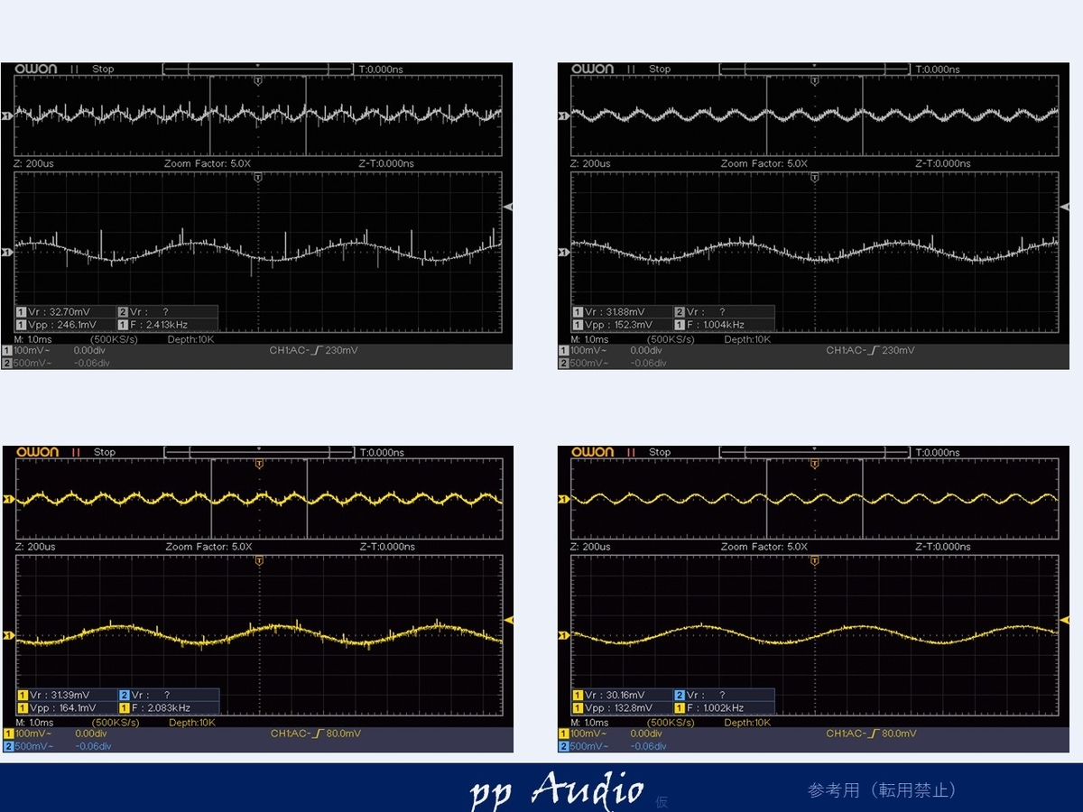 RockFord punch 250m2 整備録② - ppAaudio