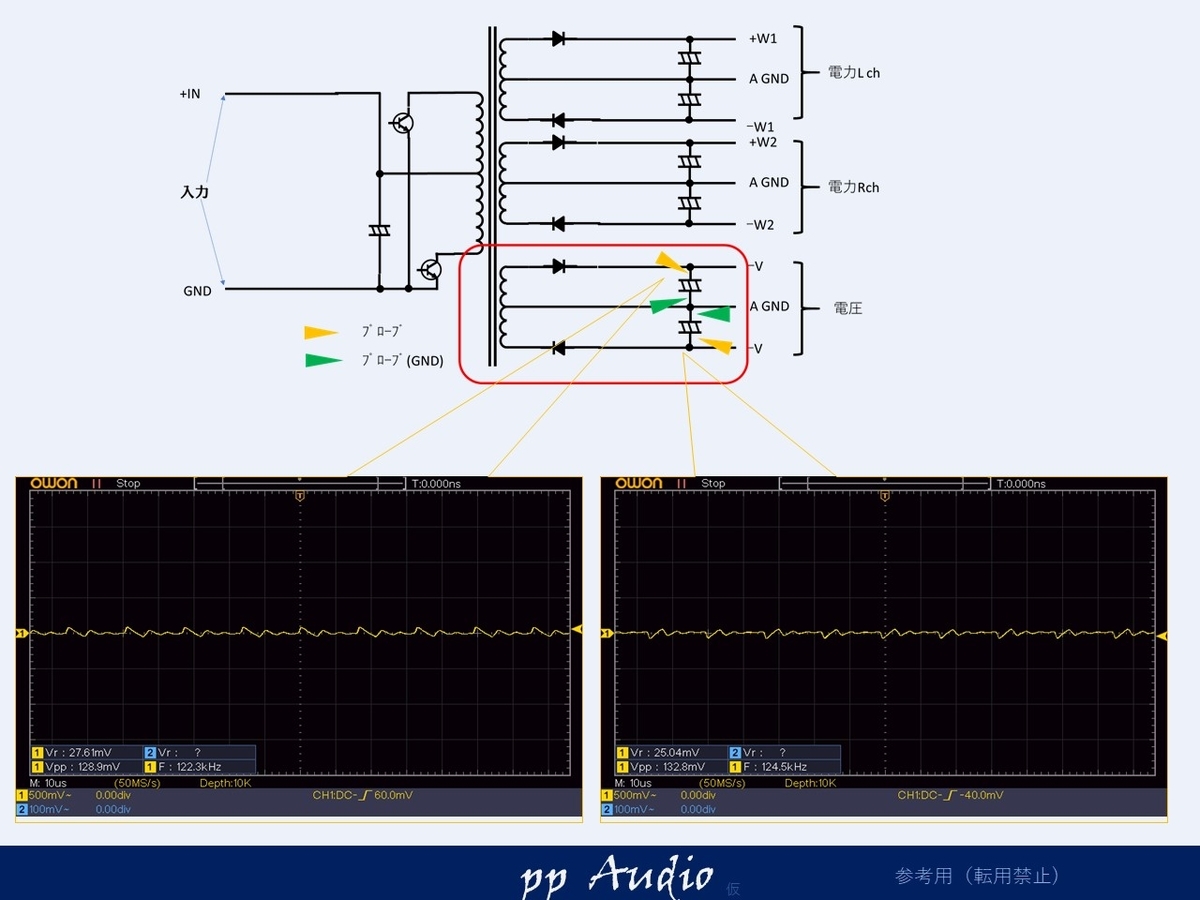 RockFord punch 250m2 ③ ノイズ対策 ＋ FET交換 - ppAaudio