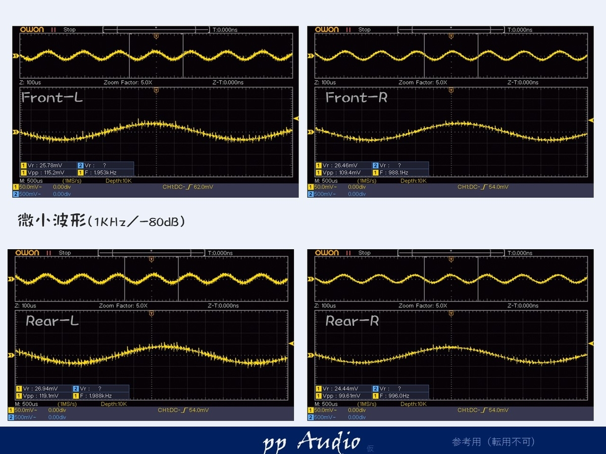 ECLIPSE 3242 カスタム・メンテナンス - ppAaudio